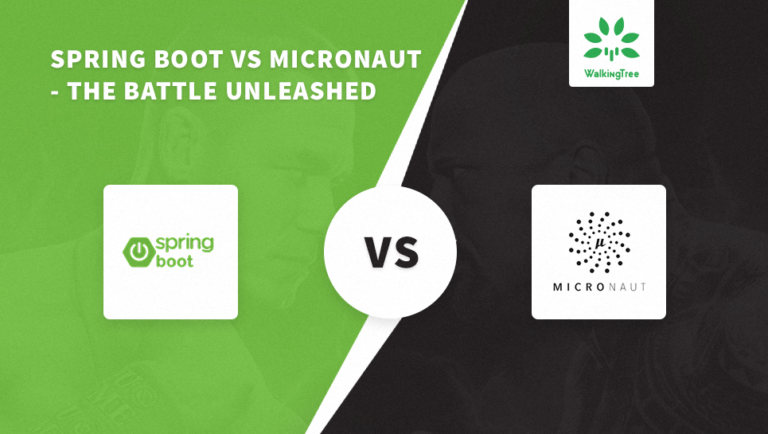 Apache Kafka integration with Spring Boot Apache Kafka integration with Spring Boot