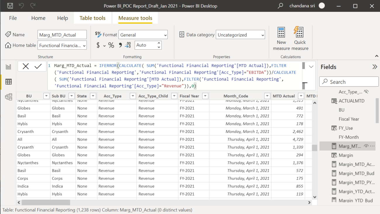 Leveraging Power BI for advanced analytics through rich data ...