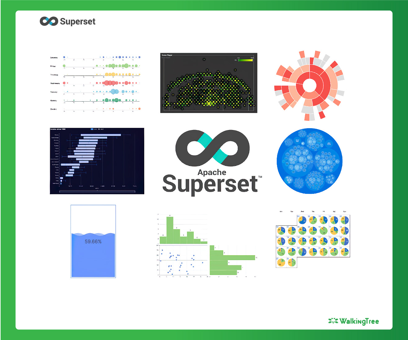 Apache Superset for Production workloads and Enterprise grade ...