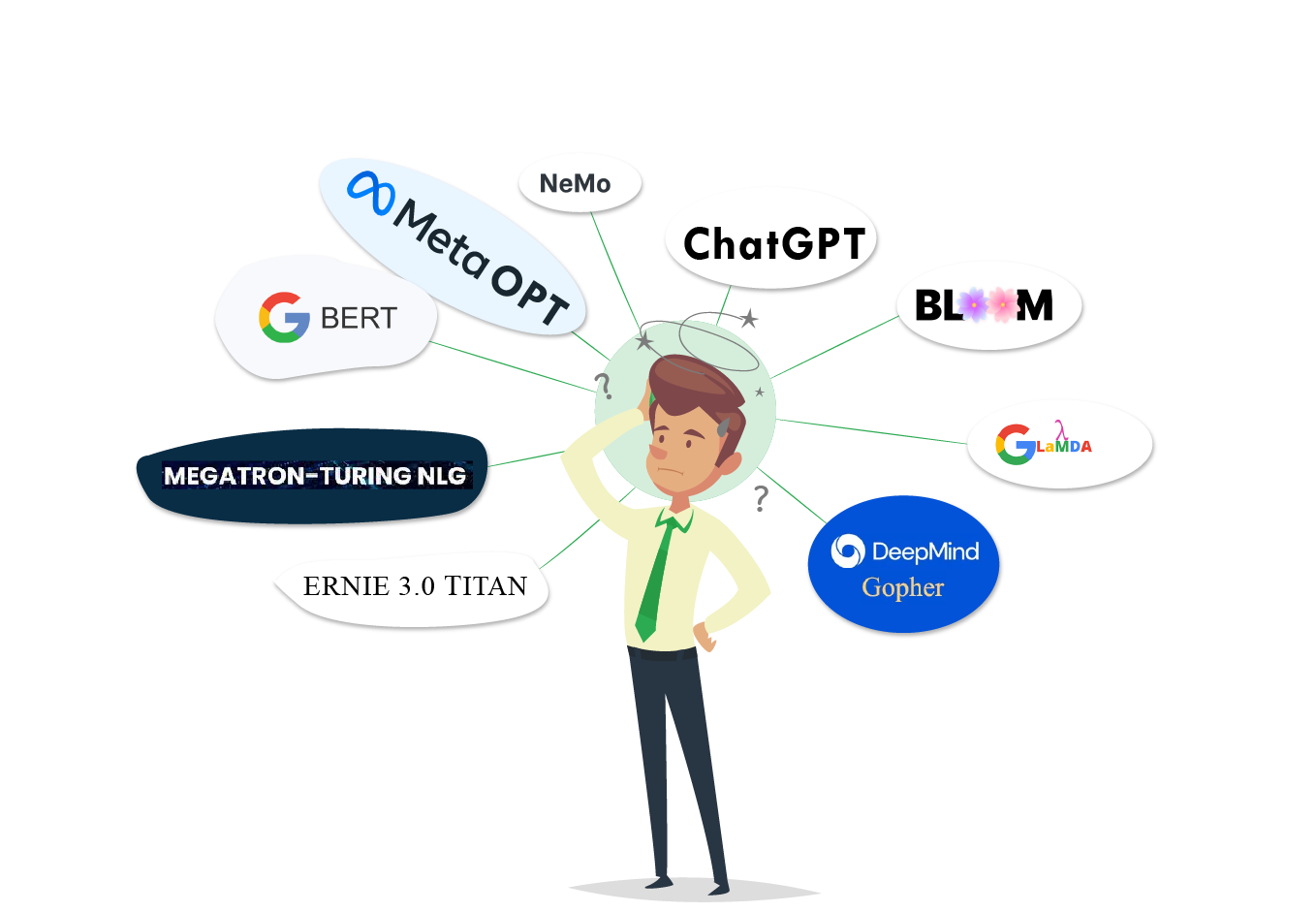 Ensuring Reliability And Trust Strategies To Prevent Hallucinations In Large Language Models