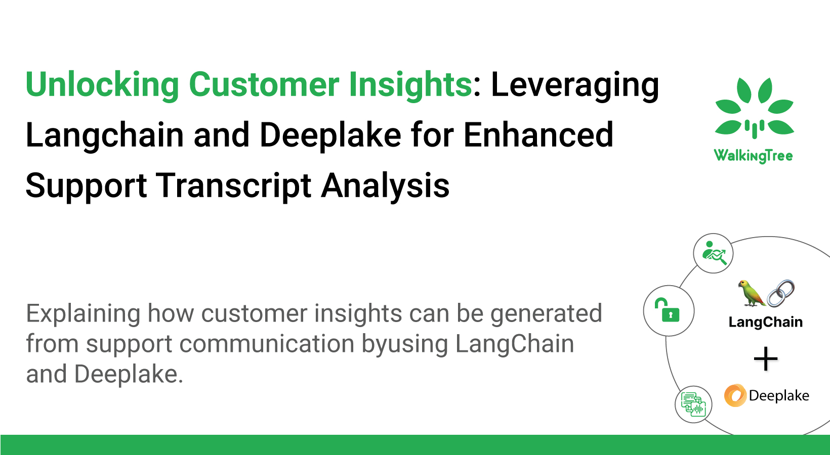 Unlocking Customer Insights: Leveraging Langchain and Deeplake for Enhanced Support Transcript ...