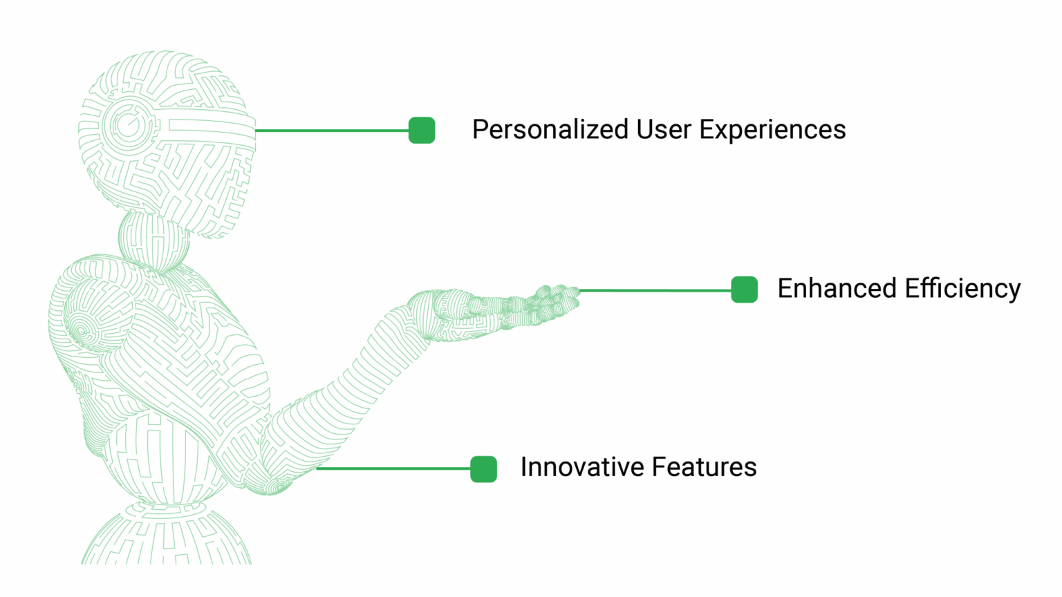 Top 10 Flutter app development trends to watch in 2024 - WalkingTree Technologies
