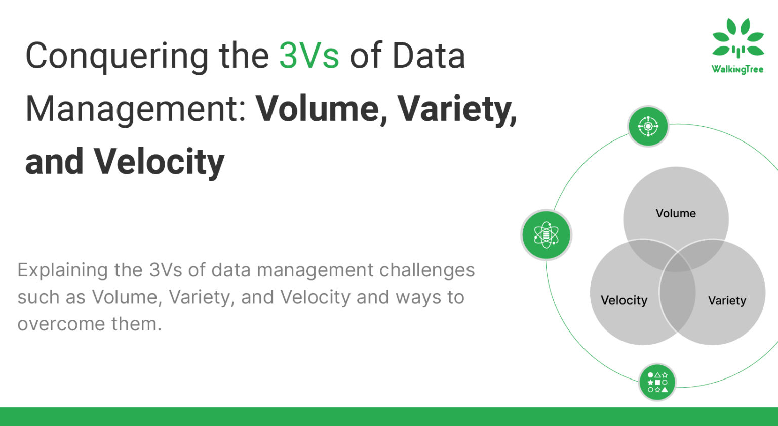 Data Engineering And Analytics Transform Data Into Insights