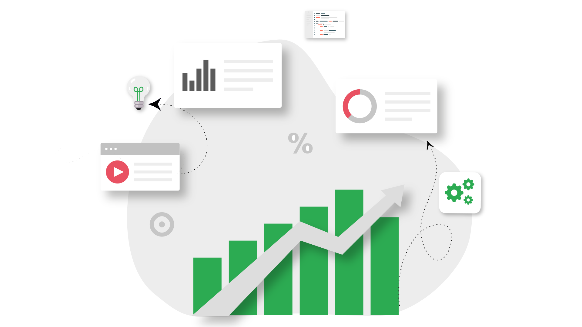 Proof-of-Concept (PoC) Development