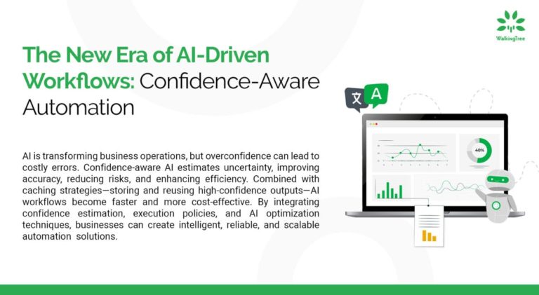 AI-Driven Workflows with Confidence-Aware Automation